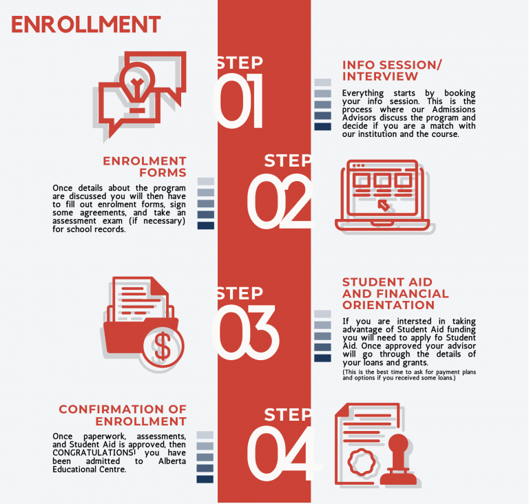 Student Service - Alberta Educational Centre